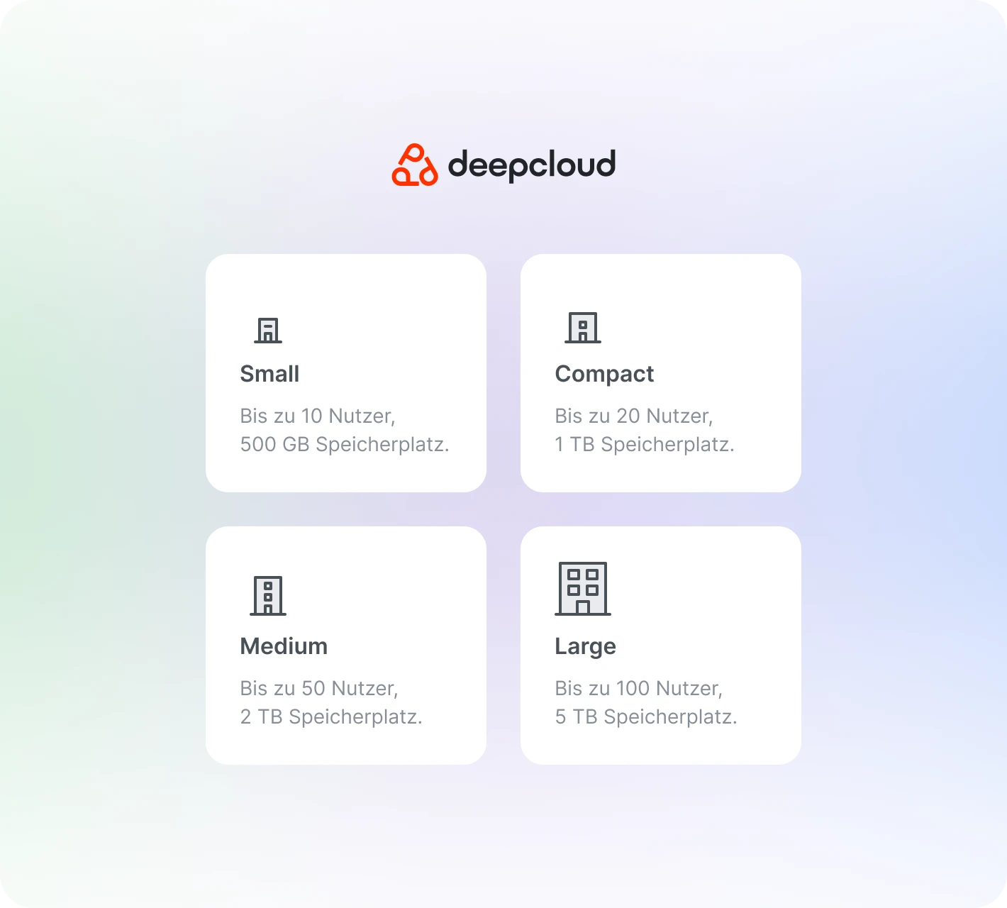 Schweizer E-Signaturen. Keine Schweizer Preise. | DeepSign